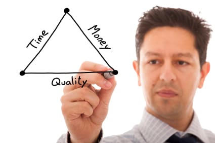 Defining Project Success Criteria - Project Management Works